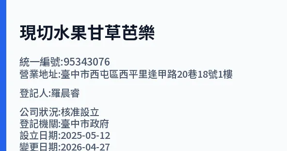現切水果甘草芭樂的照片-統編 95343076(臺中市) 公司登記資料與營業項目詳細圖表