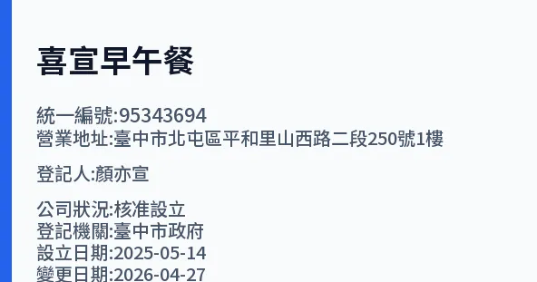喜宣早午餐的照片-統編 95343694(臺中市) 公司登記資料與營業項目詳細圖表