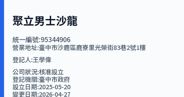 聚立男士沙龍的照片-統編 95344906(臺中市) 公司登記資料與營業項目詳細圖表