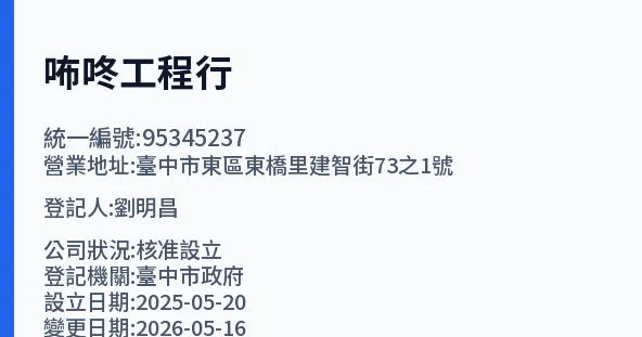 咘咚工程行的照片-統編 95345237(臺中市) 公司登記資料與營業項目詳細圖表