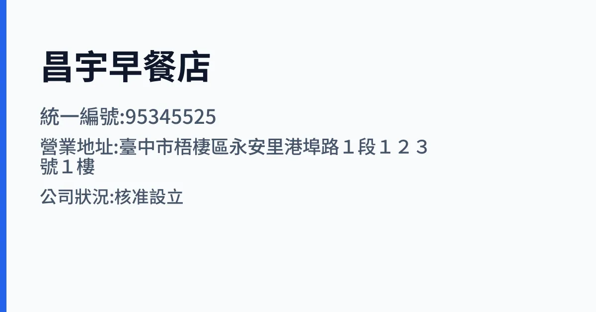 昌宇早餐店 - 統編 95345525(臺中市) 公司登記資料與營業項目詳細圖表