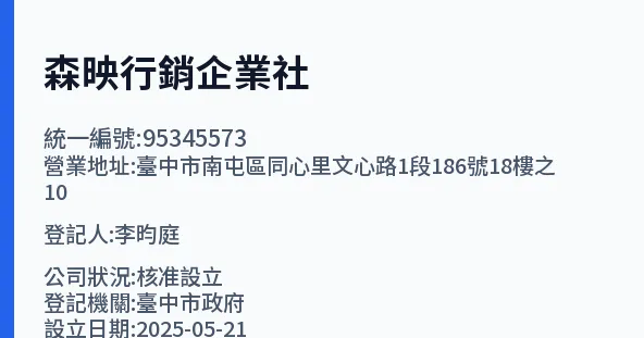 森映行銷企業社的照片-統編 95345573(臺中市) 公司登記資料與營業項目詳細圖表