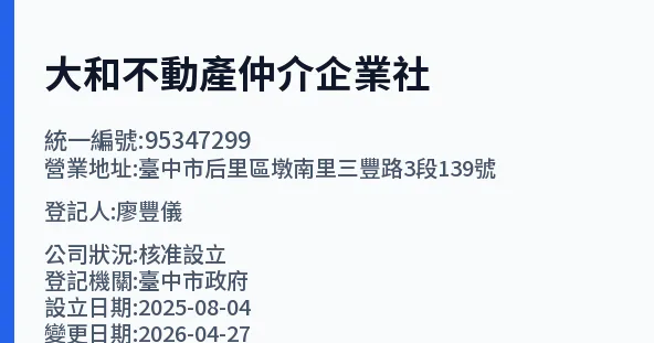 大和不動產仲介企業社的照片-統編 95347299(臺中市) 公司登記資料與營業項目詳細圖表