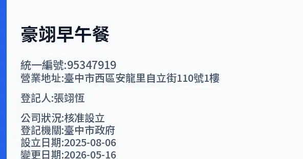 豪翊早午餐的照片-統編 95347919(臺中市) 公司登記資料與營業項目詳細圖表