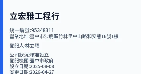 立宏雅工程行的照片-統編 95348311(臺中市) 公司登記資料與營業項目詳細圖表