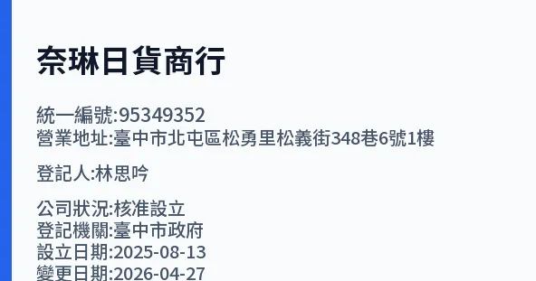 奈琳日貨商行的照片-統編 95349352(臺中市) 公司登記資料與營業項目詳細圖表