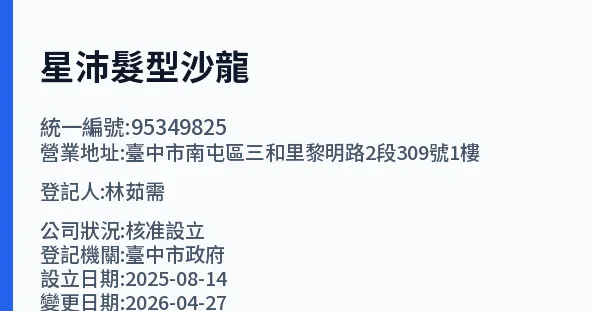 星沛髮型沙龍的照片-統編 95349825(臺中市) 公司登記資料與營業項目詳細圖表