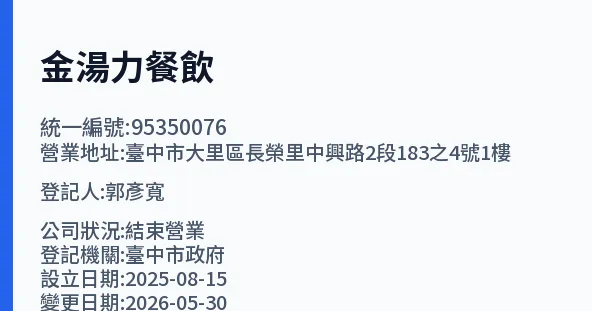 金湯力餐飲的照片-統編 95350076(臺中市) 公司登記資料與營業項目詳細圖表