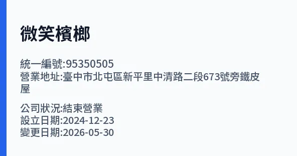 微笑檳榔的照片-統編 95350505(臺中市) 公司登記資料與營業項目詳細圖表