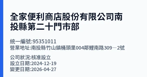 全家便利商店股份有限公司南投縣第二十門市部的照片-統編 95351011(南投縣) 公司登記資料與營業項目詳細圖表