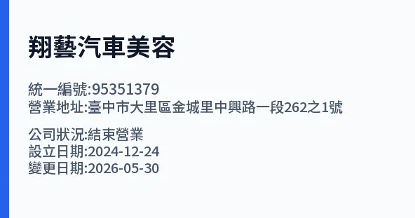 翔藝汽車美容的照片-統編 95351379(臺中市) 公司登記資料與營業項目詳細圖表