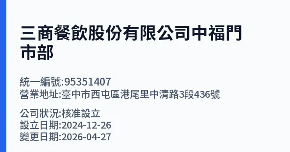 三商餐飲股份有限公司中福門市部的照片-統編 95351407(臺中市) 公司登記資料與營業項目詳細圖表