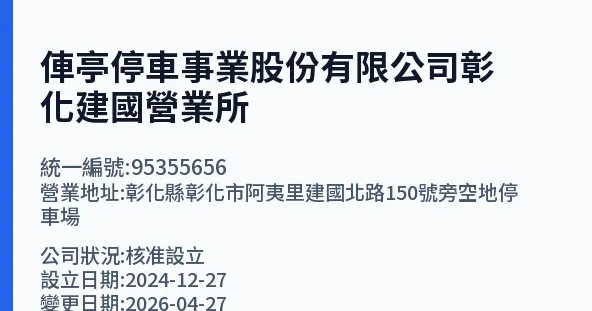 俥亭停車事業股份有限公司彰化建國營業所的照片-統編 95355656(彰化縣) 公司登記資料與營業項目詳細圖表