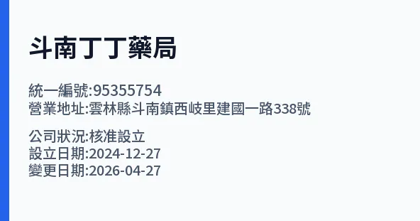斗南丁丁藥局的照片-統編 95355754(雲林縣) 公司登記資料與營業項目詳細圖表