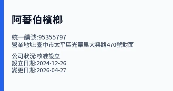 阿蕃伯檳榔的照片-統編 95355797(臺中市) 公司登記資料與營業項目詳細圖表