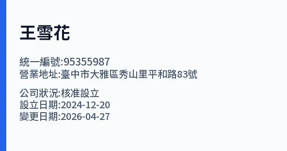 王雪花的照片-統編 95355987(臺中市) 公司登記資料與營業項目詳細圖表