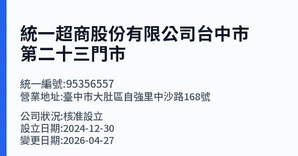 統一超商股份有限公司台中市第二十三門市的照片-統編 95356557(臺中市) 公司登記資料與營業項目詳細圖表