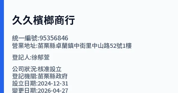 久久檳榔商行的照片-統編 95356846(苗栗縣) 公司登記資料與營業項目詳細圖表