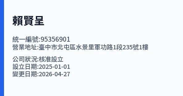 賴賢呈的照片-統編 95356901(臺中市) 公司登記資料與營業項目詳細圖表