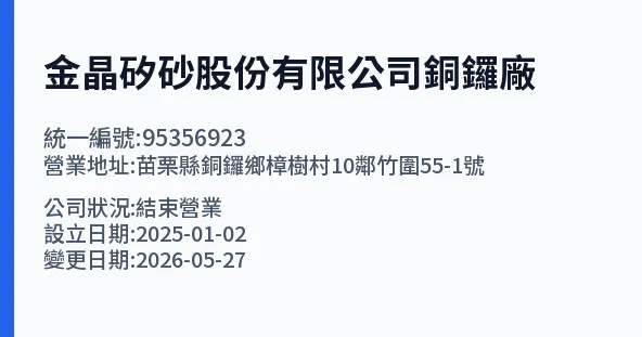金晶矽砂股份有限公司銅鑼廠的照片-統編 95356923(苗栗縣) 公司登記資料與營業項目詳細圖表