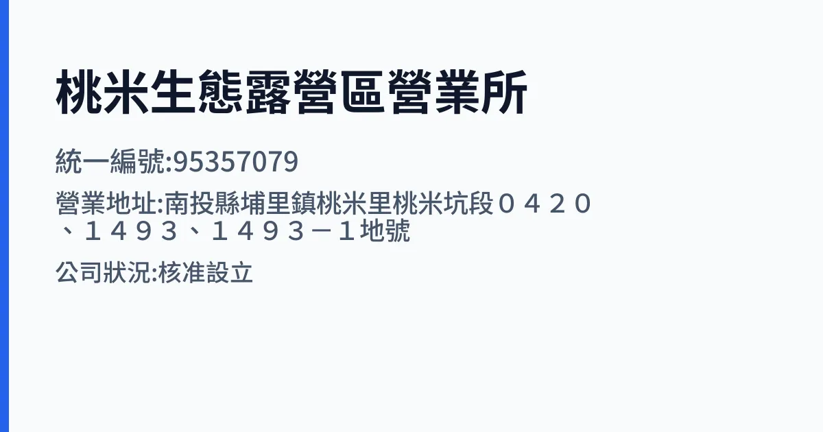 桃米生態露營區營業所 - 統編 95357079（南投縣） 公司登記資料與營業項目詳細圖表