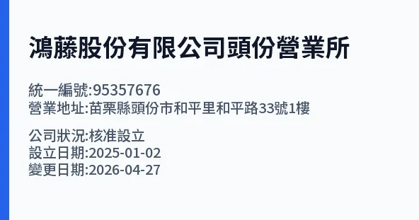 鴻藤股份有限公司頭份營業所的照片-統編 95357676(苗栗縣) 公司登記資料與營業項目詳細圖表