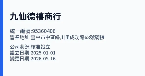九仙德禧商行的照片-統編 95360406(臺中市) 公司登記資料與營業項目詳細圖表