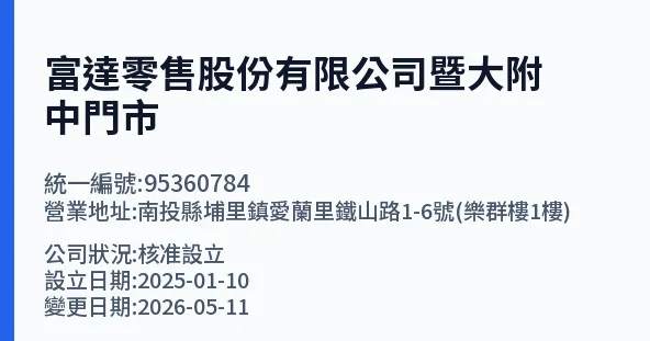 富達零售股份有限公司暨大附中門市的照片-統編 95360784(南投縣) 公司登記資料與營業項目詳細圖表