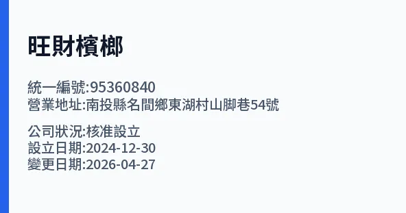 旺財檳榔的照片-統編 95360840(南投縣) 公司登記資料與營業項目詳細圖表