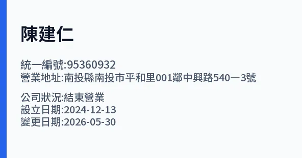 陳建仁的照片-統編 95360932(南投縣) 公司登記資料與營業項目詳細圖表