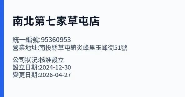 南北第七家草屯店的照片-統編 95360953(南投縣) 公司登記資料與營業項目詳細圖表