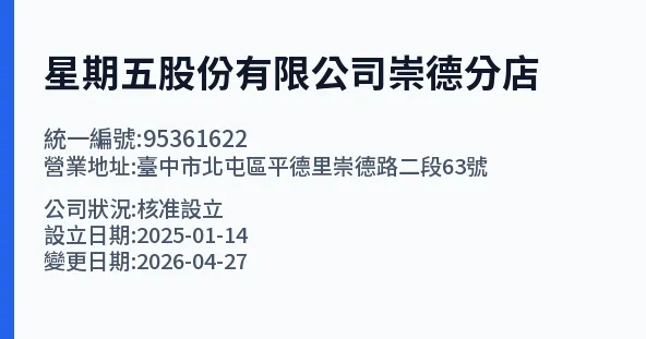 星期五股份有限公司崇德分店的照片-統編 95361622(臺中市) 公司登記資料與營業項目詳細圖表