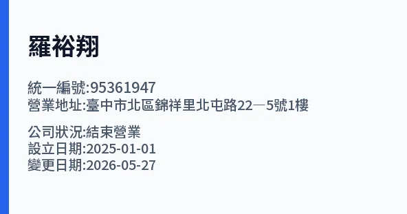 羅裕翔的照片-統編 95361947(臺中市) 公司登記資料與營業項目詳細圖表