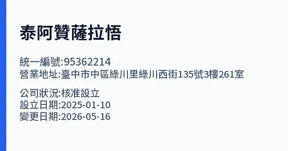 泰阿贊薩拉悟的照片-統編 95362214(臺中市) 公司登記資料與營業項目詳細圖表