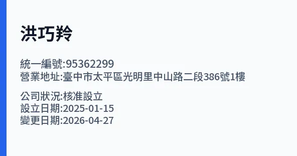 洪巧羚的照片-統編 95362299(臺中市) 公司登記資料與營業項目詳細圖表