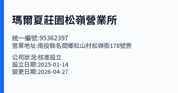 瑪爾夏莊園松嶺營業所的照片-統編 95362397(南投縣) 公司登記資料與營業項目詳細圖表