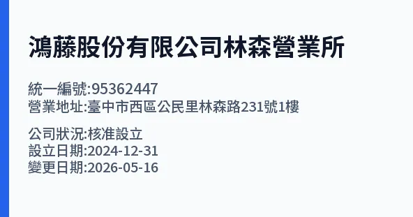鴻藤股份有限公司林森營業所的照片-統編 95362447(臺中市) 公司登記資料與營業項目詳細圖表