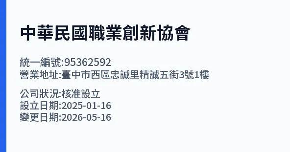 中華民國職業創新協會的照片-統編 95362592(臺中市) 公司登記資料與營業項目詳細圖表