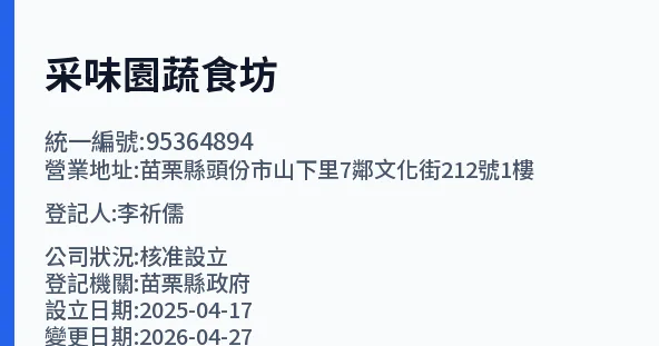 采味園蔬食坊的照片-統編 95364894(苗栗縣) 公司登記資料與營業項目詳細圖表