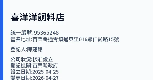 喜洋洋飼料店的照片-統編 95365248(苗栗縣) 公司登記資料與營業項目詳細圖表