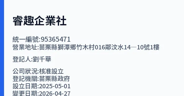 睿趣企業社的照片-統編 95365471(苗栗縣) 公司登記資料與營業項目詳細圖表