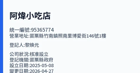阿煒小吃店的照片-統編 95365774(苗栗縣) 公司登記資料與營業項目詳細圖表