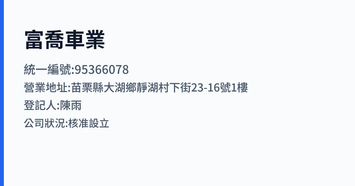 富喬車業 - 統編 95366078(苗栗縣) 公司登記資料與營業項目詳細圖表
