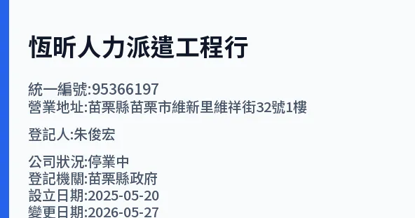 恆昕人力派遣工程行的照片-統編 95366197(苗栗縣) 公司登記資料與營業項目詳細圖表