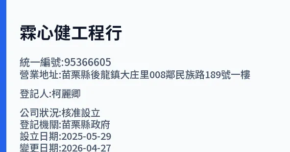 霖心健工程行的照片-統編 95366605(苗栗縣) 公司登記資料與營業項目詳細圖表