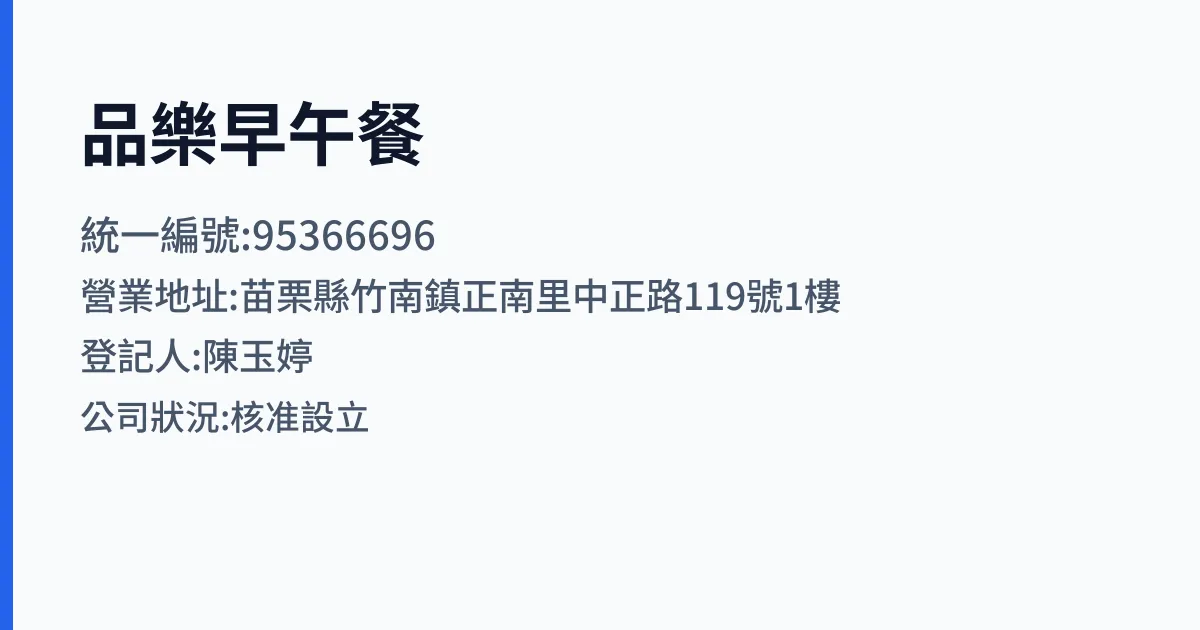 品樂早午餐 - 統編 95366696(苗栗縣) 公司登記資料與營業項目詳細圖表