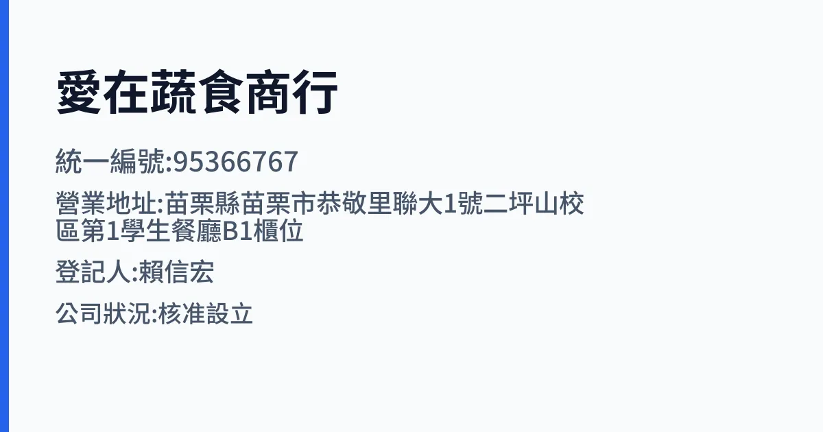 愛在蔬食商行 - 統編 95366767(苗栗縣) 公司登記資料與營業項目詳細圖表