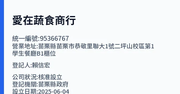 愛在蔬食商行的照片-統編 95366767(苗栗縣) 公司登記資料與營業項目詳細圖表