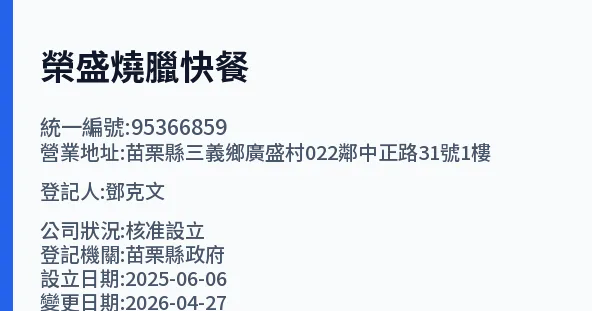 榮盛燒臘快餐的照片-統編 95366859(苗栗縣) 公司登記資料與營業項目詳細圖表