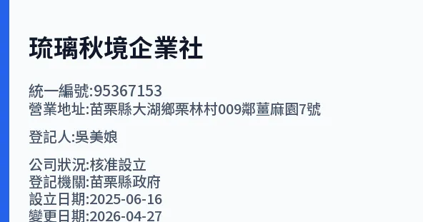 琉璃秋境企業社的照片-統編 95367153(苗栗縣) 公司登記資料與營業項目詳細圖表
